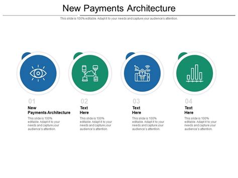 New Payments Architecture Ppt Powerpoint Presentation Outline Examples