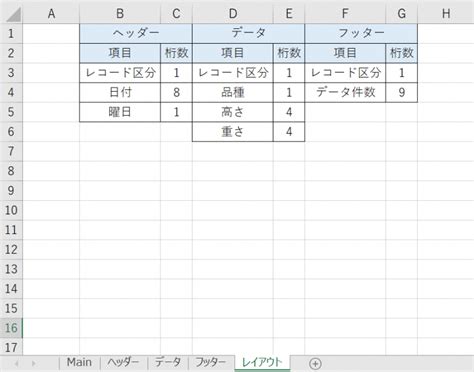【excel Vba】固定長ファイル分割ツール え〜のう