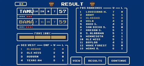 An All Time Classic Rretrobowl