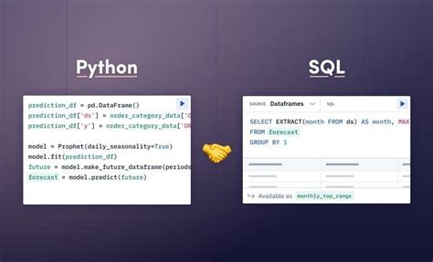 charles lucas on linkedin introducing dataframe sql