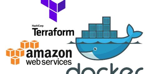 Alain Airom On Linkedin Automating Infrastructure Deployment With Docker And Terraform Deploying