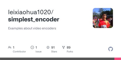 GitHub Leixiaohua Simplest Encoder Examples About Video Encoders
