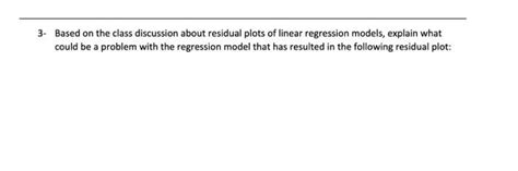 Solved 3 Based On The Class Discussion About Residual Plots