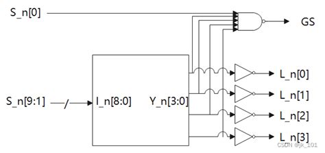 用优先编码器①实现键盘编码电路 Csdn博客