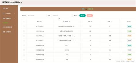 Uniapp基于android Java的题库考试系统 微信小程序pythonnodejsphpuniapp考试系统 Csdn博客