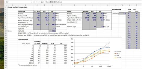 Newton Excel Bach Not Just An Excel Blog An Excel Blog For