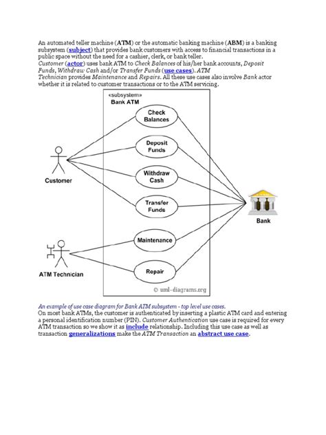 atm uml diagram download free pdf automated teller machine class computer programming