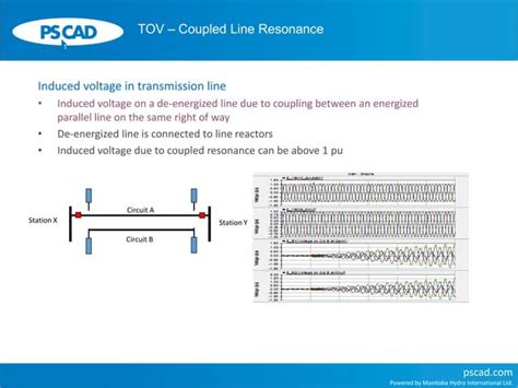 Switching Over Voltages SOV Temporary Over Voltage TOV Pdf