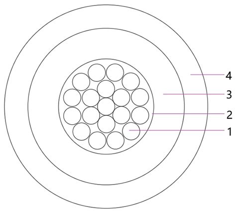 25kV Spacer Cable Tree Wire XINFENG CABLE