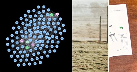 List Csv Comma Separated Value Curated By Ahlia Demas Jimenez Medium