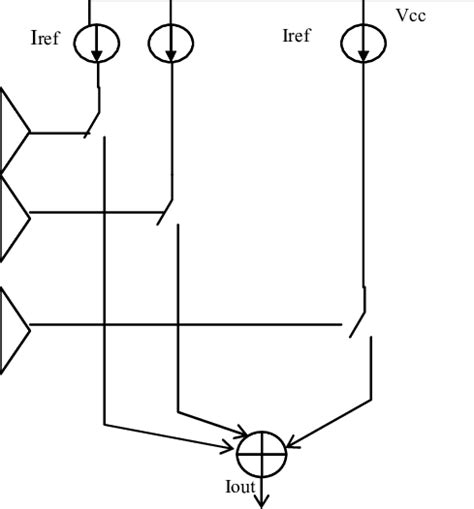 The Integer Divider Download Scientific Diagram