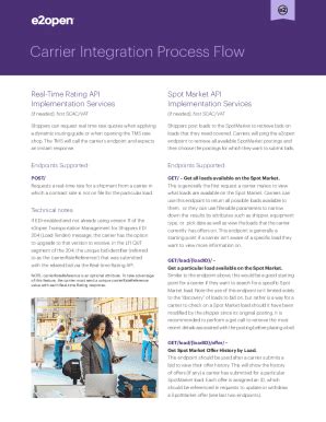 Fillable Online Usage Of The Standard Carrier Alpha Code SCAC In SAP Fax Email Print