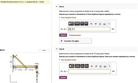 Solved Consider The Frame Shown In Figure 1 Suppose That F 12 Kn Part A Determine The X