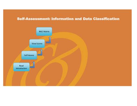 Information And Data Classification Implementation Toolkit Template Excel XLS
