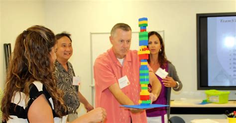 Teamstepps Course Ucla Medical School