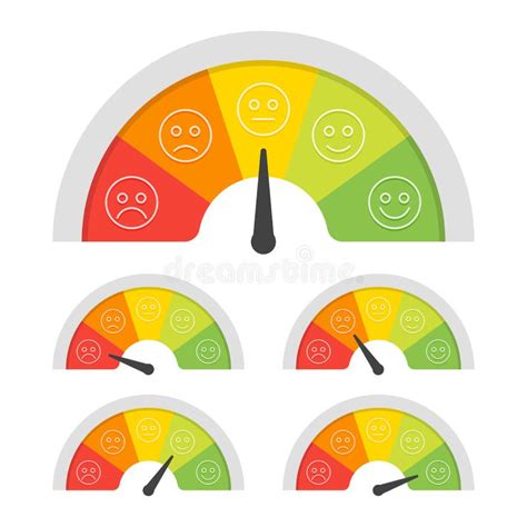 Performance Meter With Different Emotions Measuring Gauge Indicator Vector Illustration Stock
