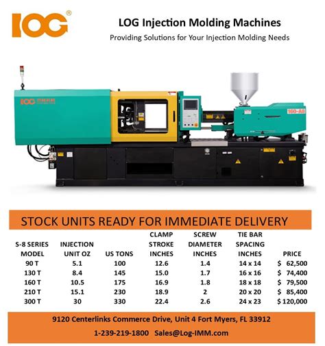 Log Injection Molding Machines On Linkedin Log Injection Molding Machines In Stock And Ready