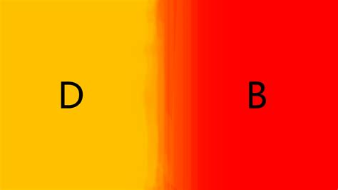 Mask Edge Transition Effect Rendering Unigine Developers Community