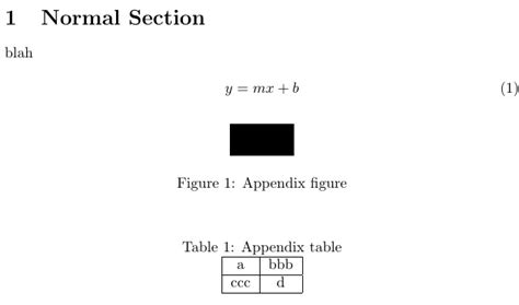 Sectioning Appendices Without A Number TeX LaTeX Stack Exchange