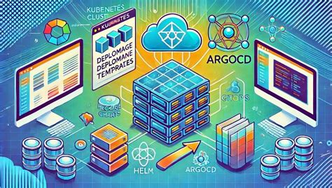 Kubernetes Helm Argocd Devops Gitops Cloudcomputing Infraascode Yago Martins