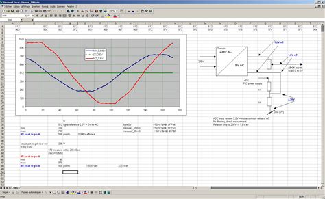 AC Voltage Measurement Using Pic Microcontroller Page Forum For Electronics