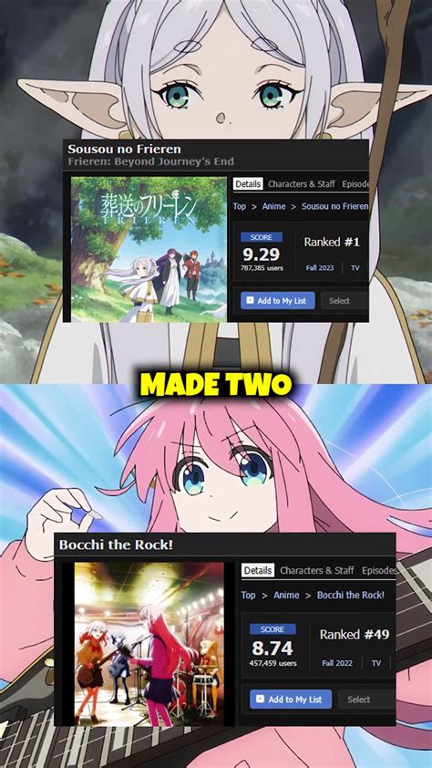 Frieren Director Reaveals Why He Stepped Back In Season 2 Heytobito