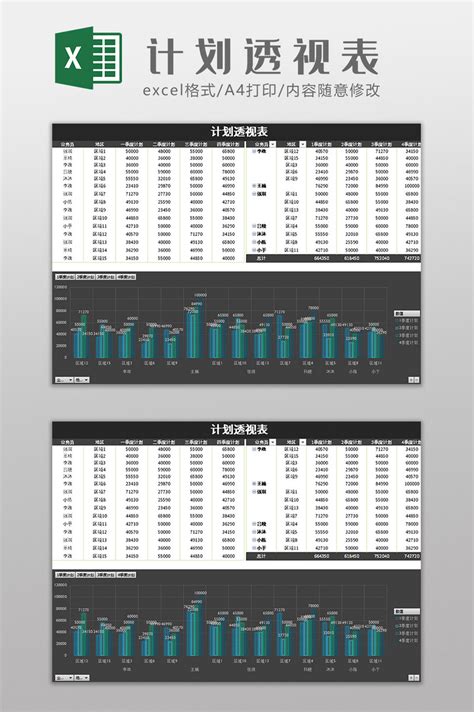 วางแผนเทมเพลต Excel ตาราง Pivot เทมเพลต Excel แบบ Xls ดาวน์โหลดฟรี