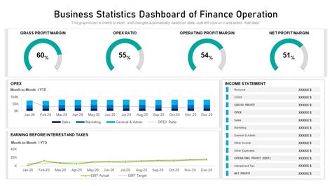 Stat Reports Dashboard Examples Monitoring Statistics Of Deepdive Data