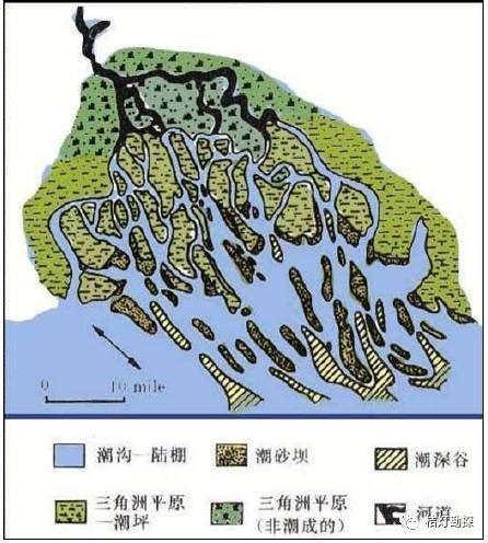 三类坝的定义 三类坝名词解释 水库大坝坝高分类标准 第5页 大山谷图库