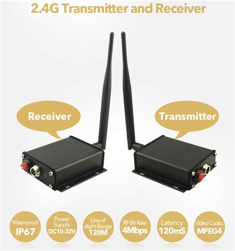 Wifi Transmitter And Receiver Up To M For Reversing Cameras And Monitors With Pin Connector