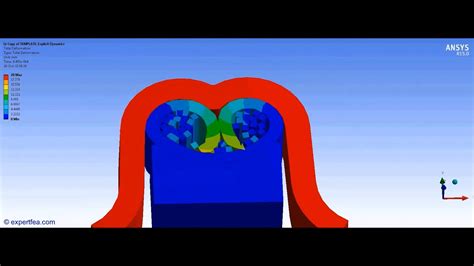 Ansys Wb Explicit Dynamics Fea Wires Crimping Simulation Trial Youtube