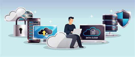 Understanding The Different Types Of Web Hosting Services Moduet