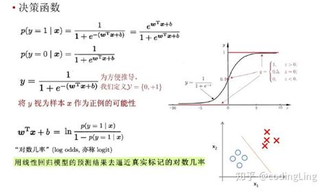 机器学习之逻辑回归 对数几率回归 知乎