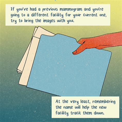 Mammograms How They Work And What You Need To Know Fortune Well