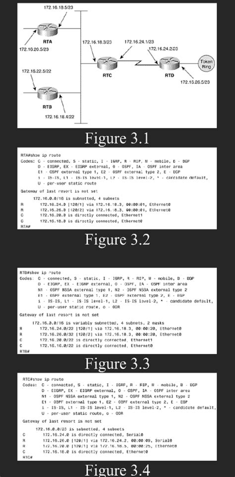 Figure 31 Shows An Internetwork In Which The Ip