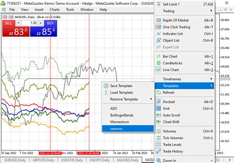 Benefiting From Forex Market Seasonality Mql5 Articles