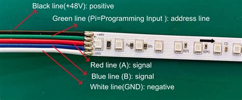 Led Polarity Guide How To Identify Led Strip Positive And Negative