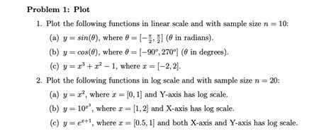Solved Problem 1 Plot 1 Plot The Following Functions In Chegg Com