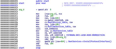 Apple Efi Firmware Passwords And The Scbo Myth Reverse Engineering