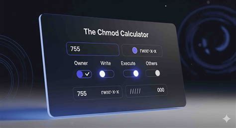 Chmod Calculator And The Ultimate Guide To Permissions