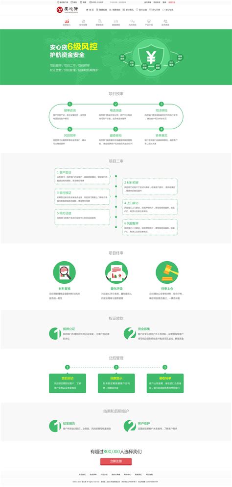 作为网站的重要板块，解决方案页面该如何设计呢？解决方案页面设计 Csdn博客