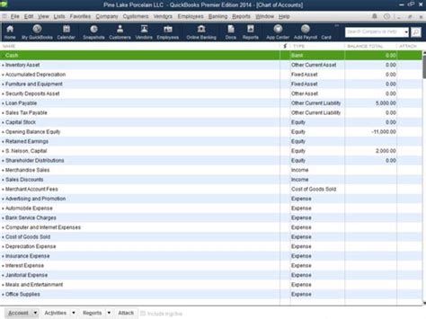 How To Set Up The Quickbooks 2014 Chart Of Accounts List Dummies