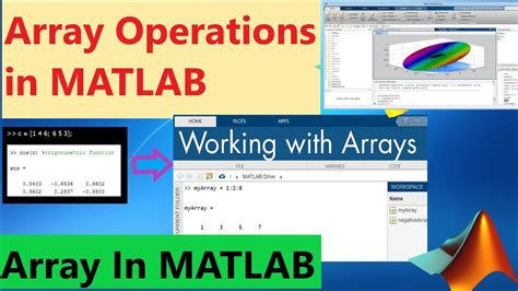arrays operations in matlab element wise array operations