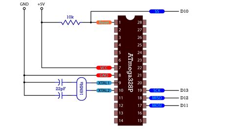 Arduino তে Bootloader বার্ন করার সবচেয়ে সহজ পদ্ধতি Techshop Blog
