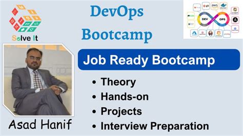 Asad Hanif On Linkedin Asadhanif Asadhanif3188 Devops Bootcamp Aws Cloudcomputing