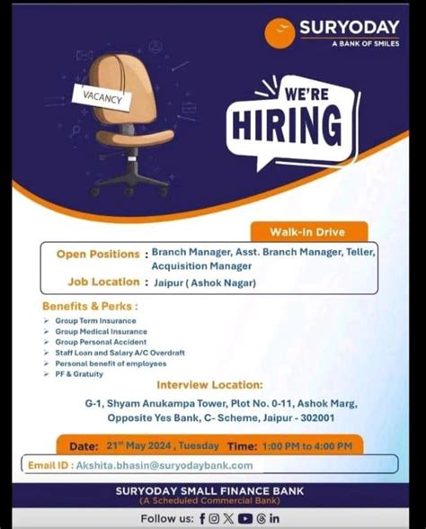 Pradip Debnath On Linkedin Join Whatsapp Group D4ezg2j