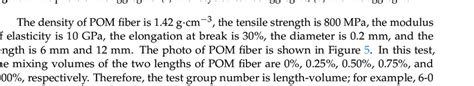 Performance Parameters Of Coarse Aggregate Download Scientific Diagram