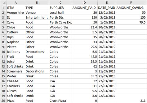 Getting Started Microsoft Excel Essentials UniSkills Curtin Library