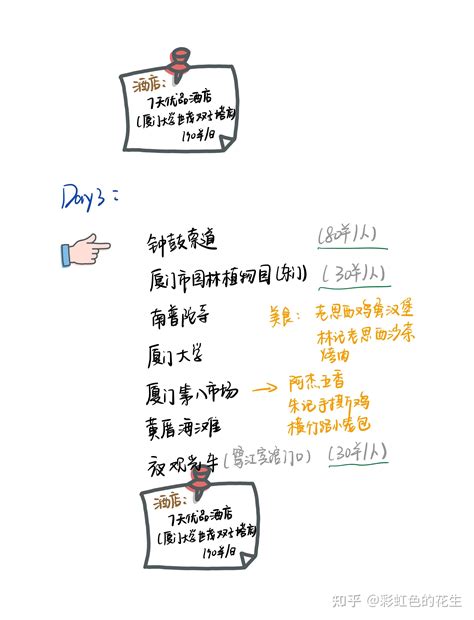 厦门三天两夜旅游攻略 知乎