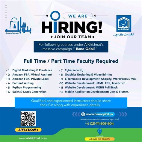 Noman Lodhi On Linkedin Require Full Timepart Time Faculty Members Rewards Will Also Be Given To